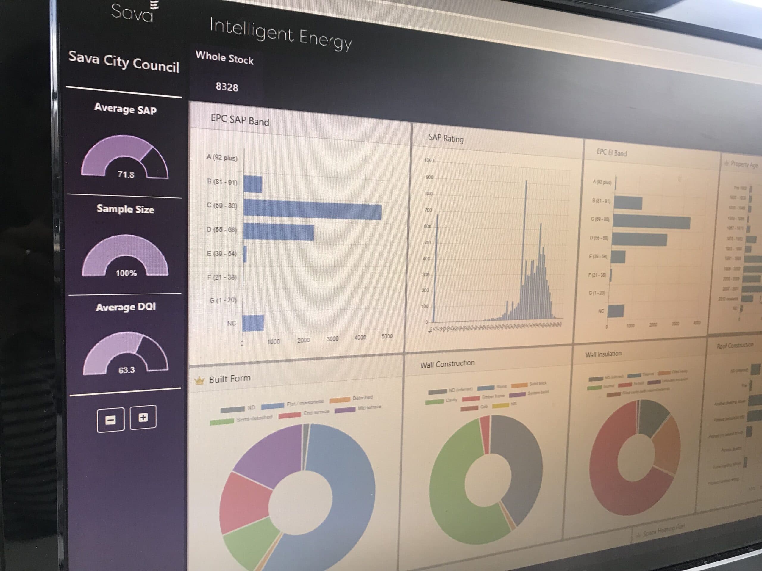 Sava launch new software product - Intelligent Energy - Sava